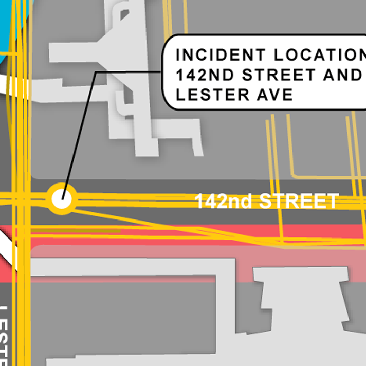 Vertical Integration Mapping - C&G Partners
