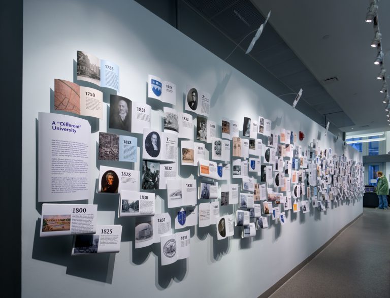 Flock of Books Timeline - C&G Partners