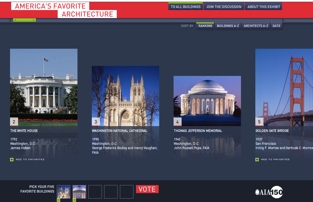 America's Favorite Architecture - C&G Partners