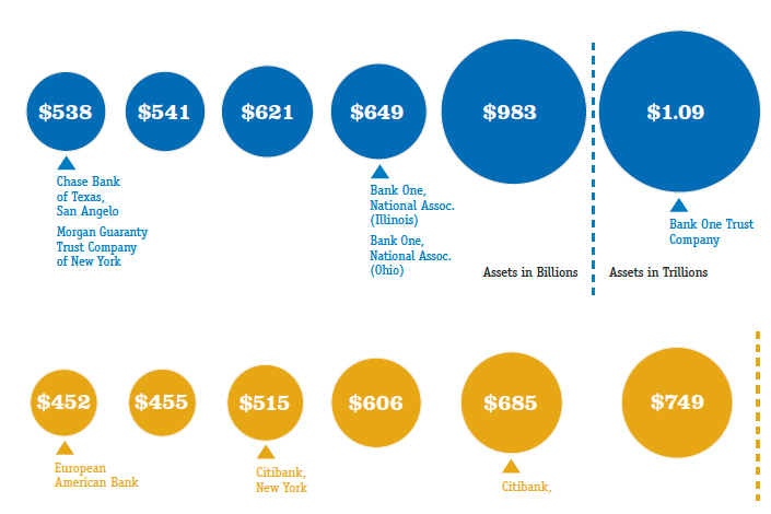FDIC 75th Anniversary - DRAFT - C&G Partners