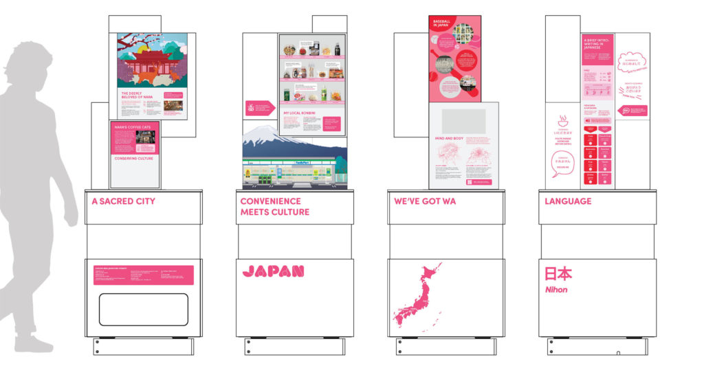 Sneak Peek: “Explore Asia” at the Asia Society Texas Center - C&G Partners